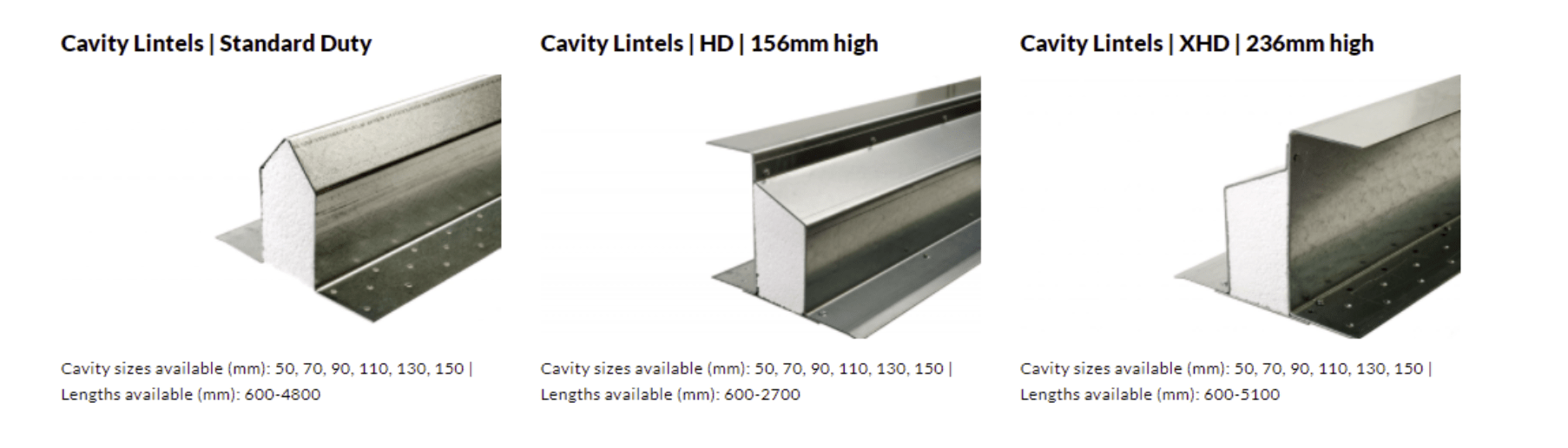 What Is a Steel Lintel and What Applications Are They Used For?