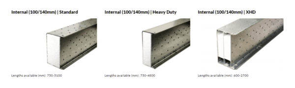 What Is a Steel Lintel and What Applications Are They Used For?
