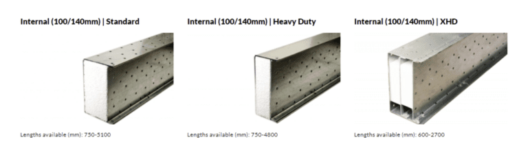 What Is a Steel Lintel and What Applications Are They Used For? | UK ...