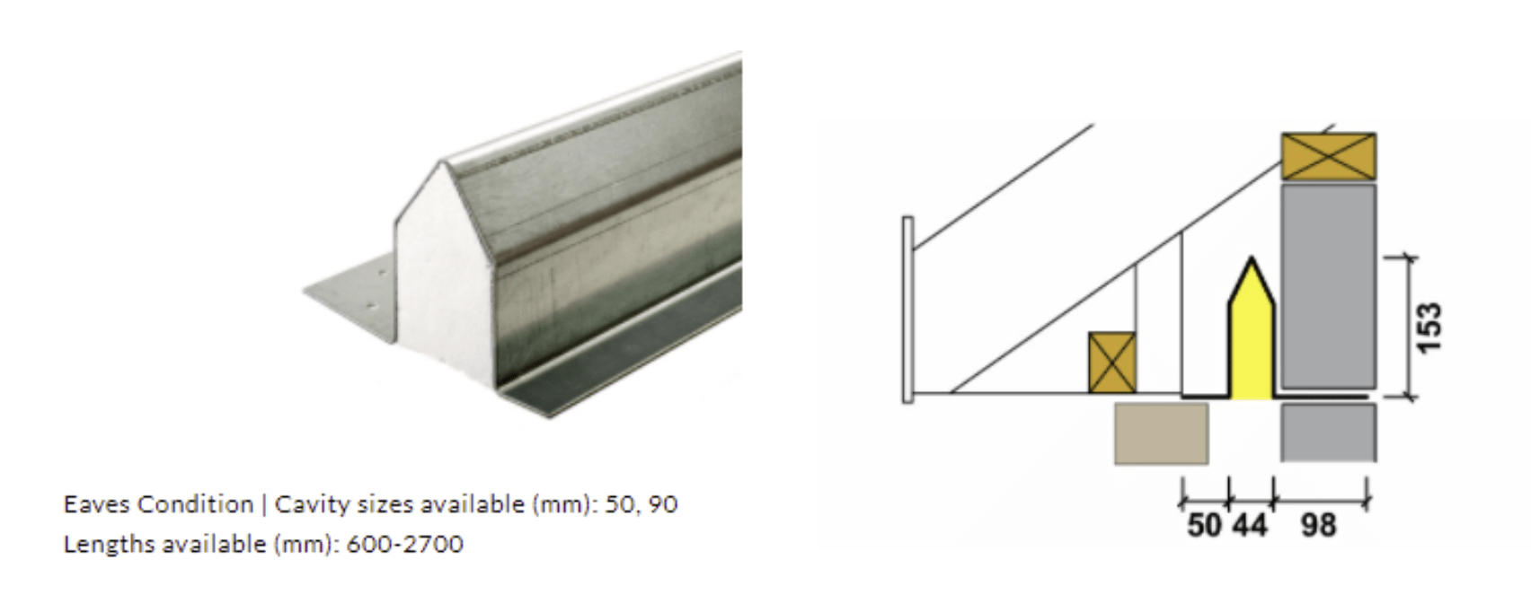 What Is a Steel Lintel and What Applications Are They Used For? | UK ...