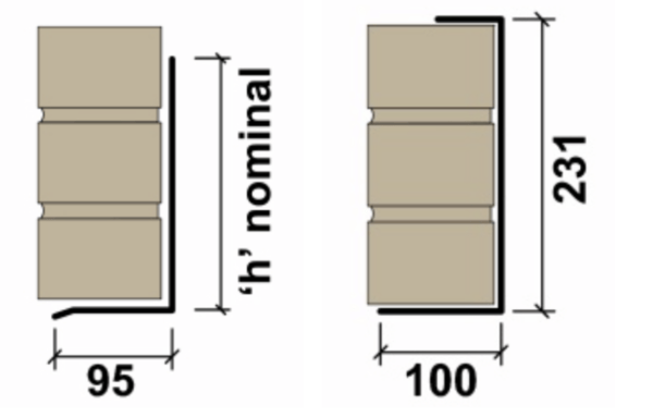 What Is a Steel Lintel and What Applications Are They Used For?