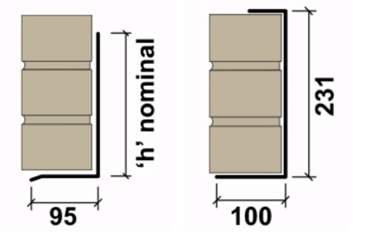 What Is a Steel Lintel and What Applications Are They Used For?
