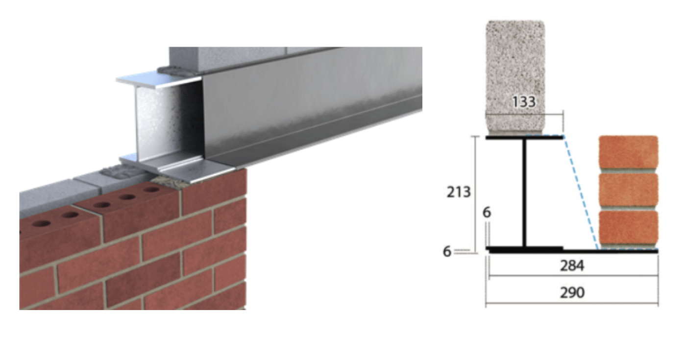 What Is a Steel Lintel and What Applications Are They Used For? | UK ...