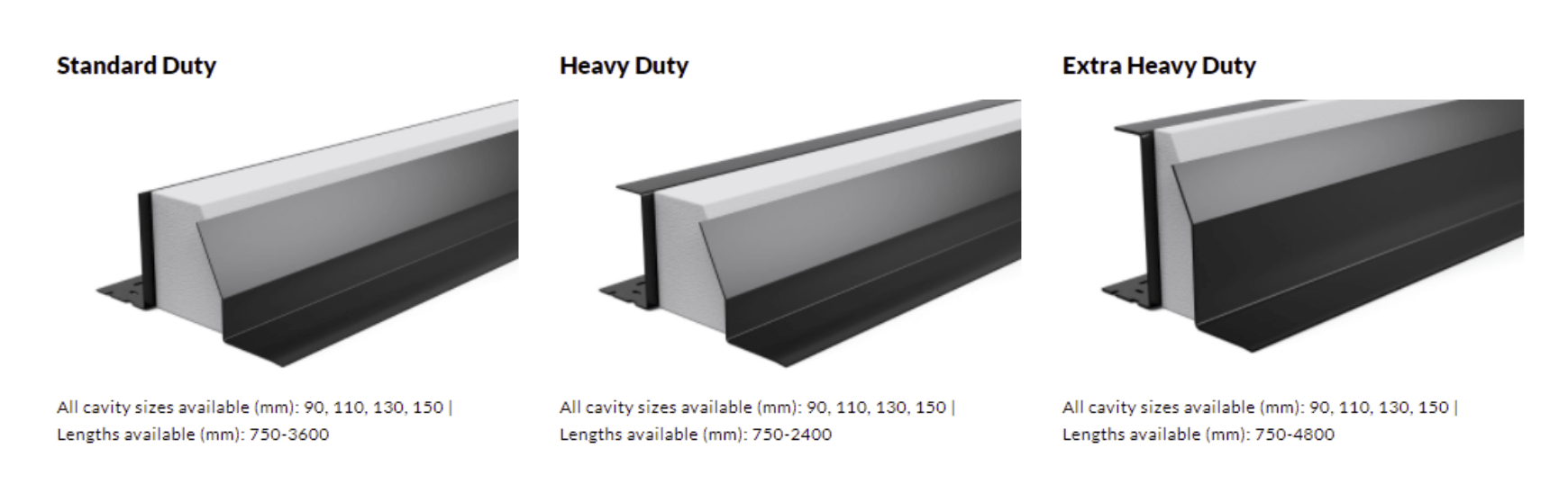 What Is a Steel Lintel and What Applications Are They Used For? | UK ...