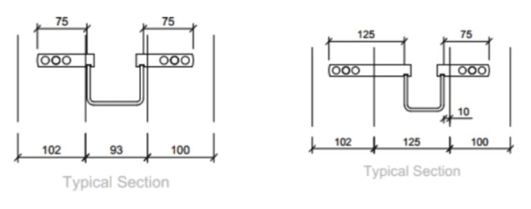 What Is a Windpost? | UKLintels.com