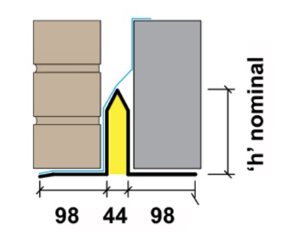 How to drill a lintel? | UKLintels.com