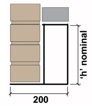 How to drill a lintel? | UKLintels.com