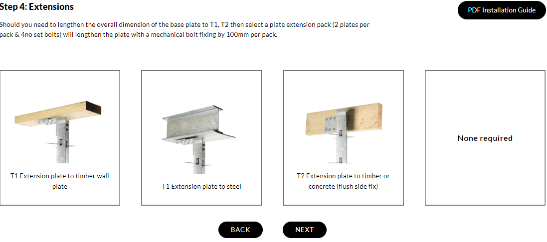 What is a WP2 windpost? | UKLintels.com