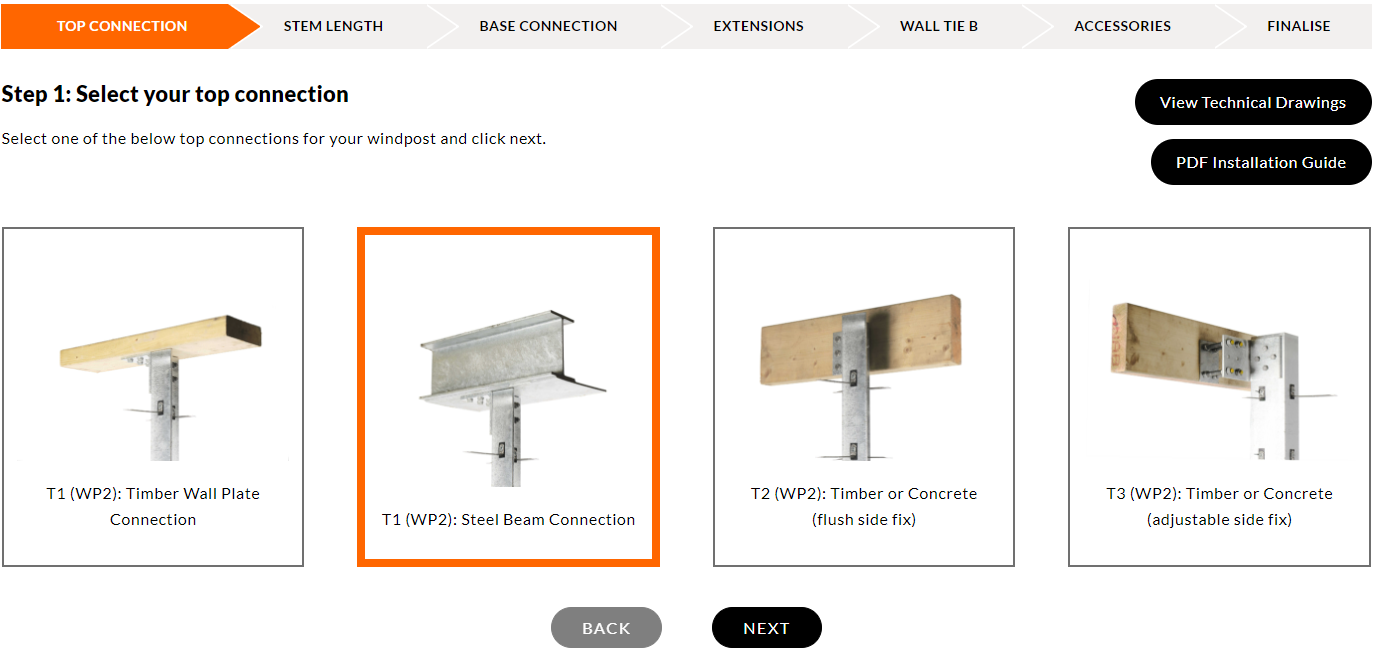 What is a WP2 windpost? | UKLintels.com
